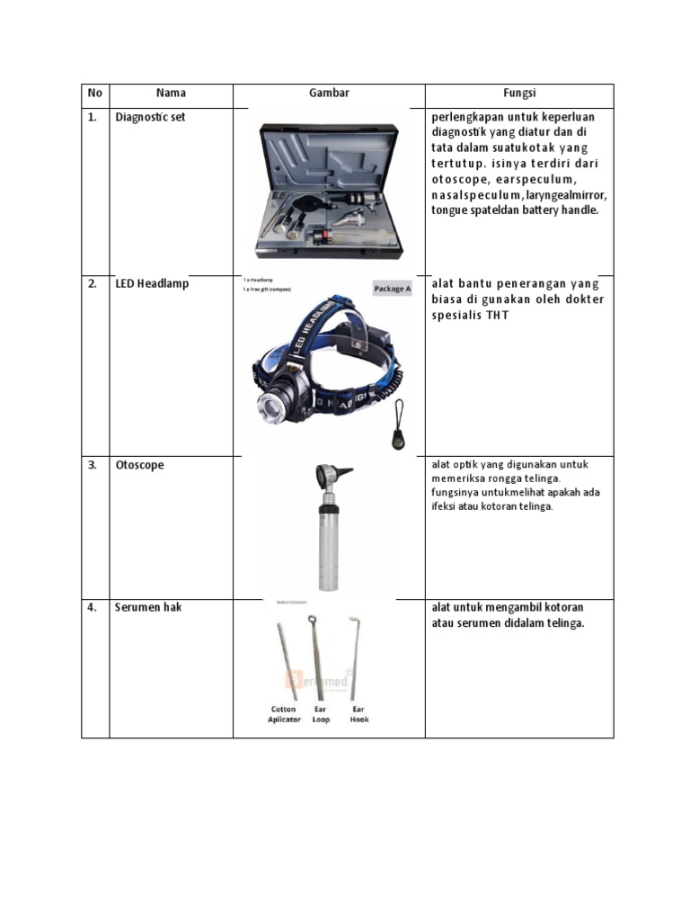 Tugas Poli THT | PDF