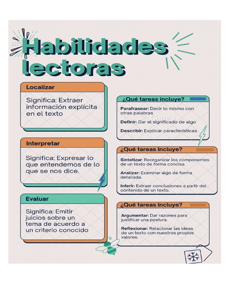 Habilidades Lectoras | PDF