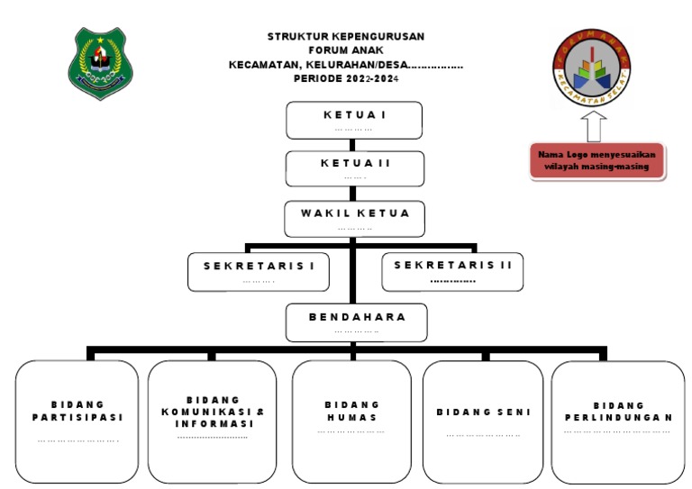 Contoh Struktur Kepengurusan Forum Anak 2022-2024 | PDF