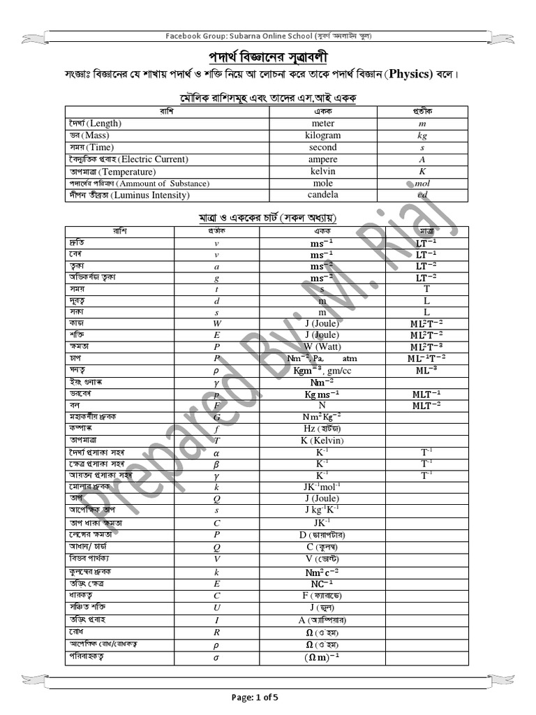 Physics Formula - SSC - SOS | PDF | Metrology | Quantity