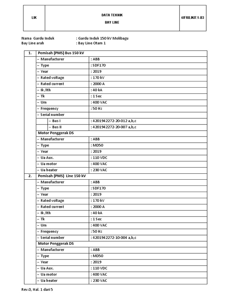 Data Teknik Bay Line Otam 1 GI Molibagu | PDF | Computers