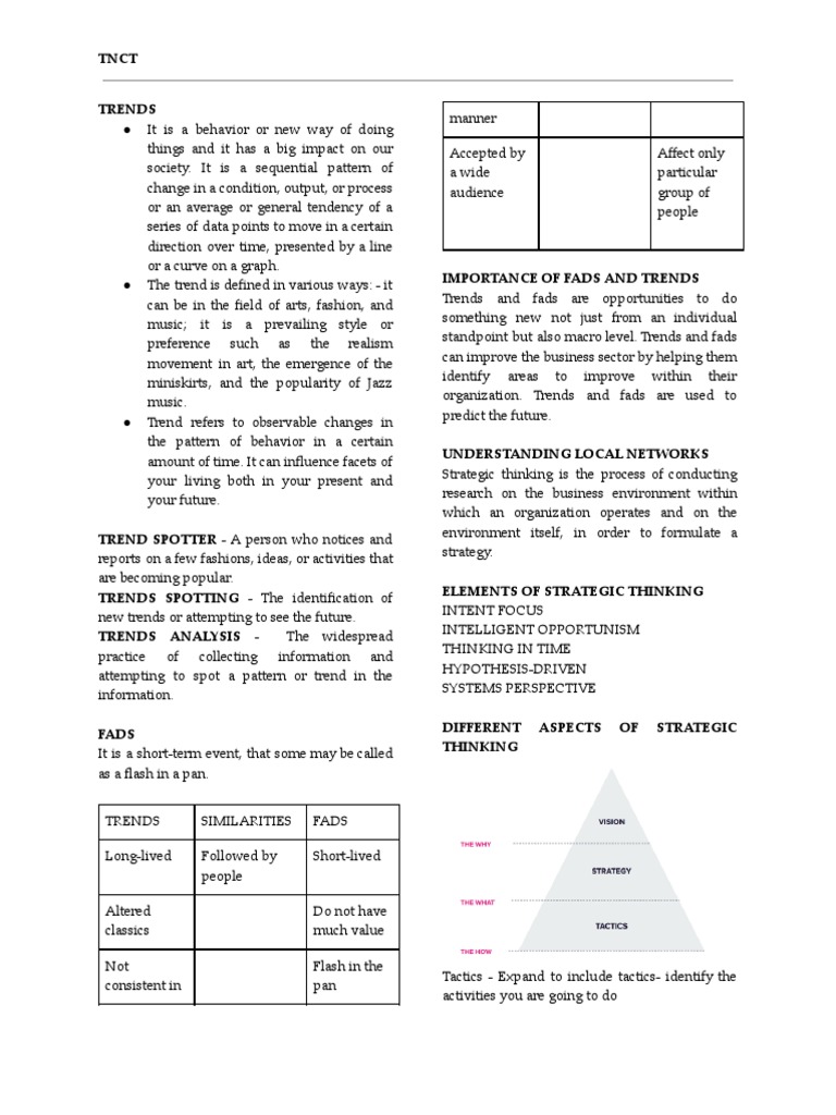 TNCT Final Reviewer | PDF