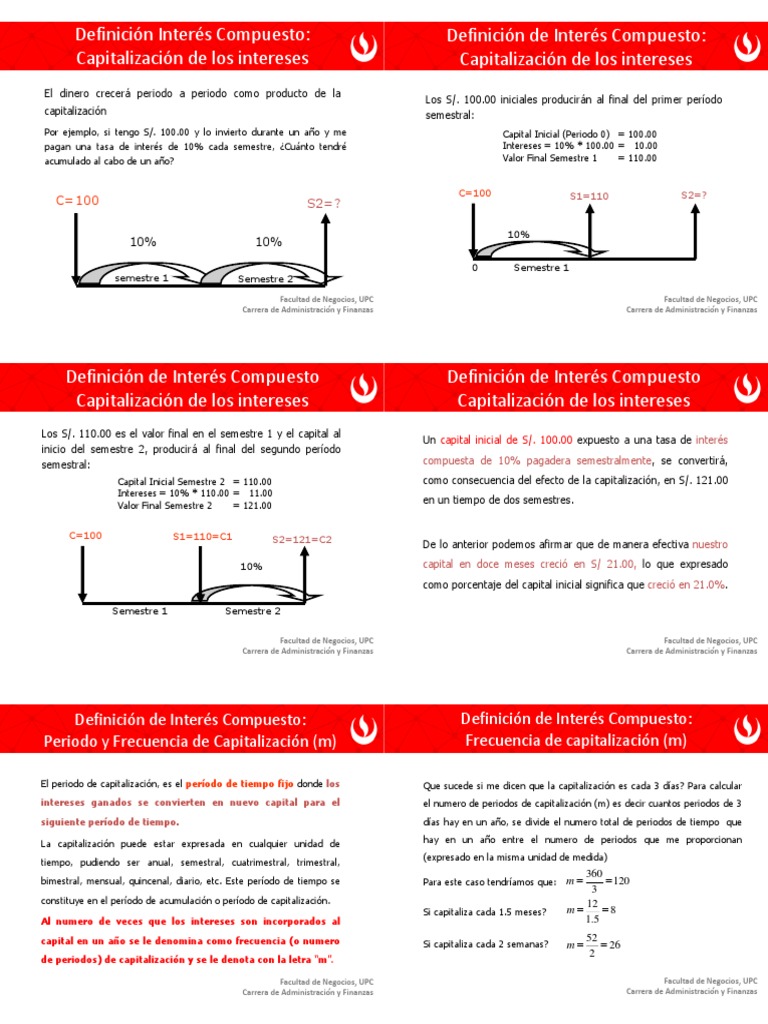 Semana 2 Mate Fi | PDF | Interés | Interés compuesto