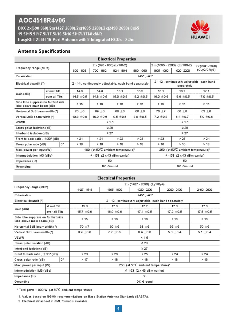 ANT-AOC4518R4v06-3065 Datasheet - (2L6H) 2m | PDF | Decibel | Antenna (Radio)