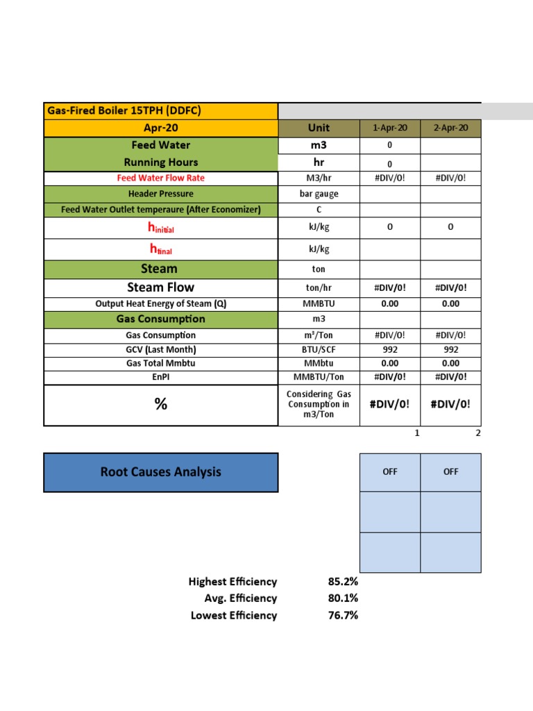 DDFC Boiler Effeciency Analysis | PDF | British Thermal Unit | Nature