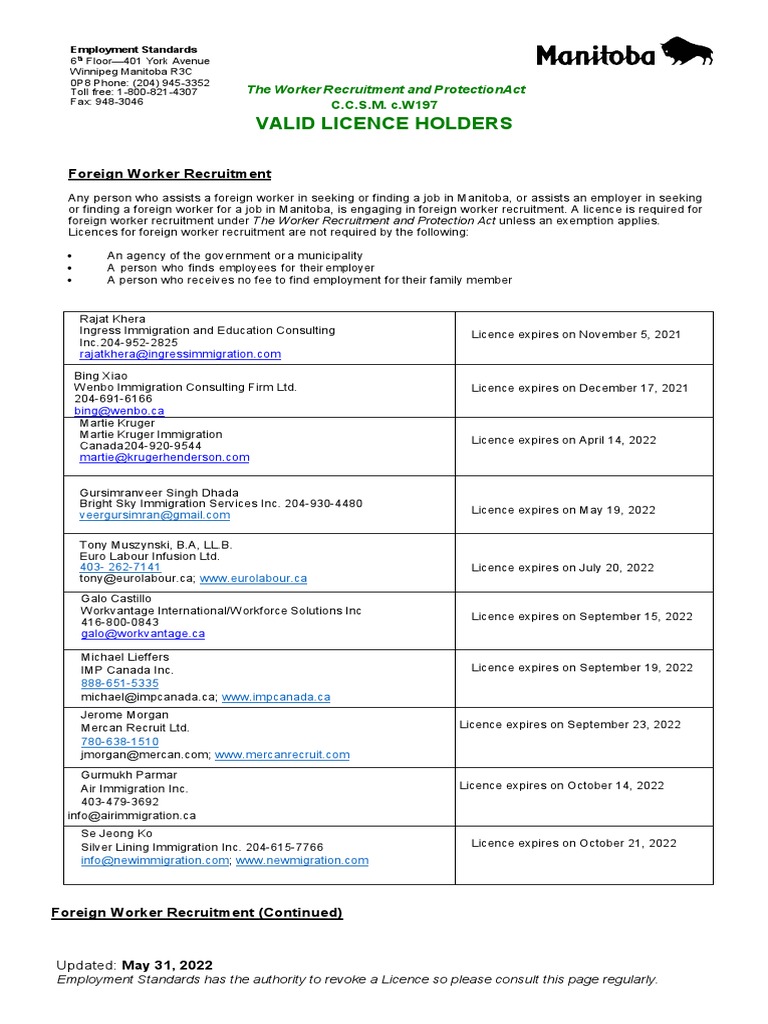 Wrapa Valid Licensees - Manitoba | PDF