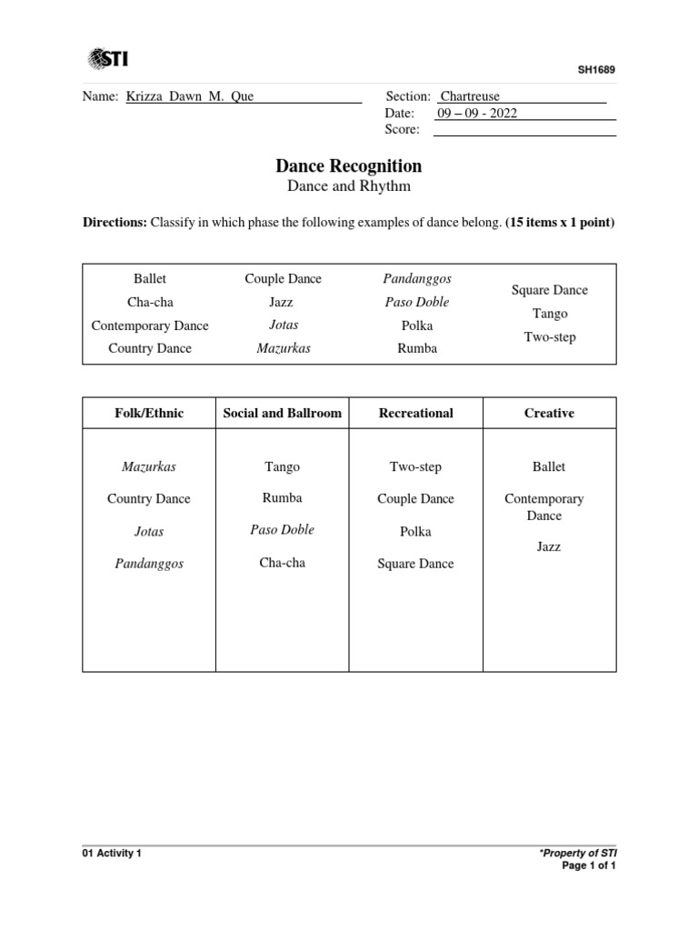 Dance Classification Activity | PDF