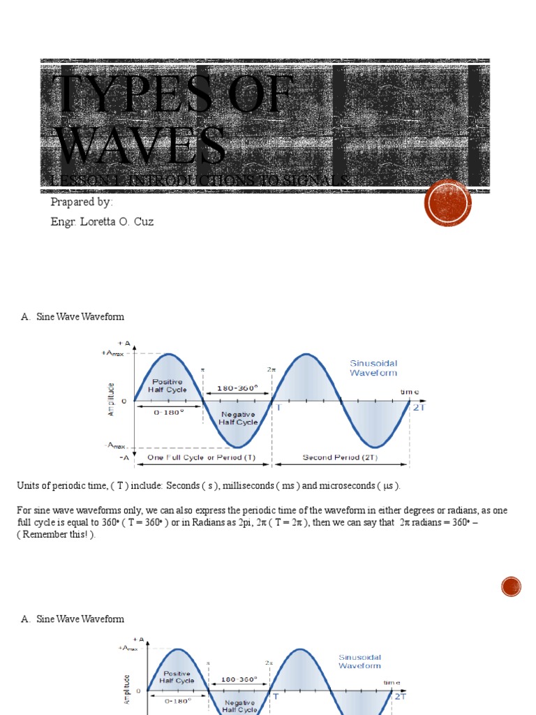 Types of Electrical Waveforms Explained | PDF | Frequency | Hertz