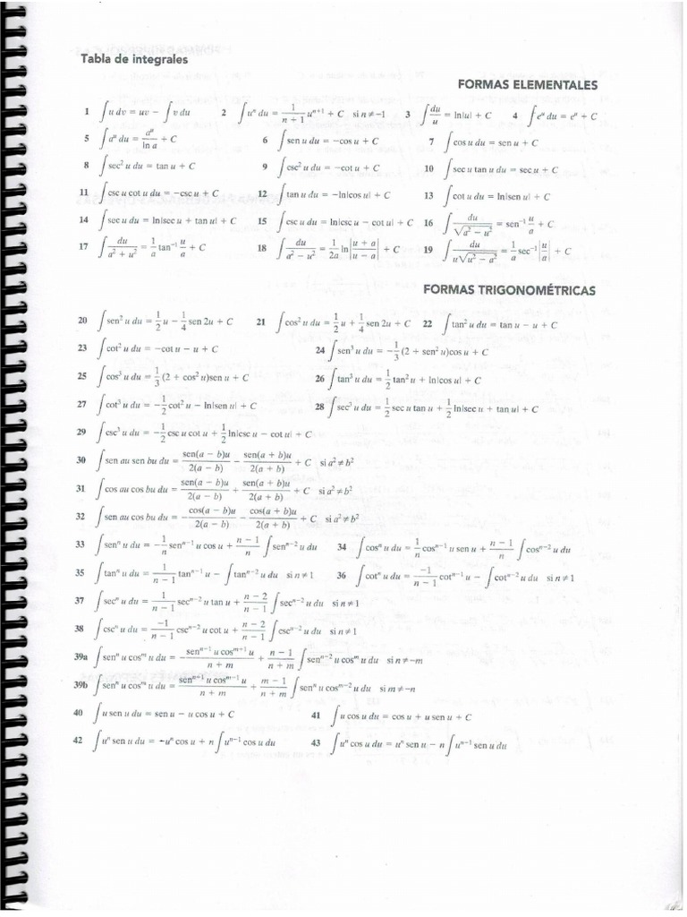 Tabla de Integrales.docx | PDF