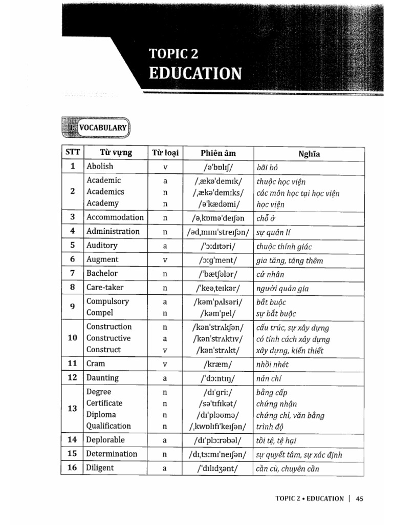 Topic 2 - Education | PDF