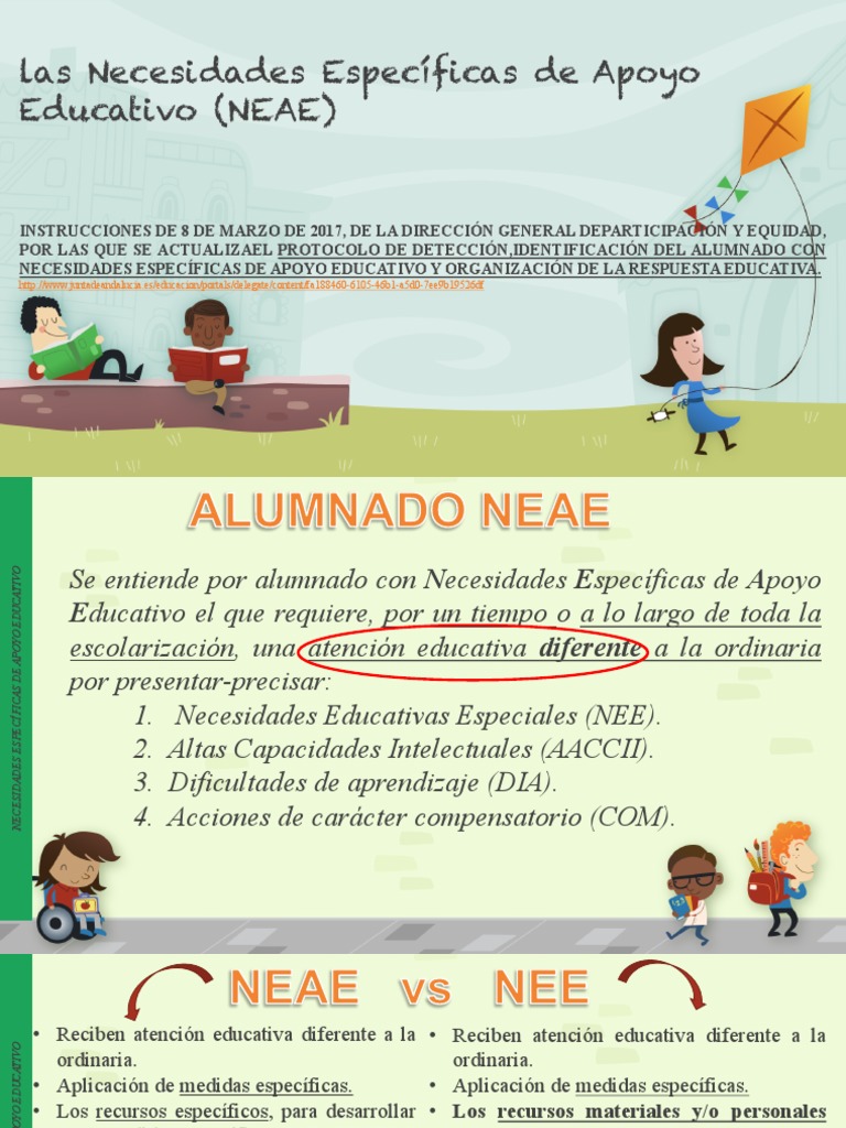 Tema 2 RESPUESTAS ESPECÍFICAS - NEAE | PDF