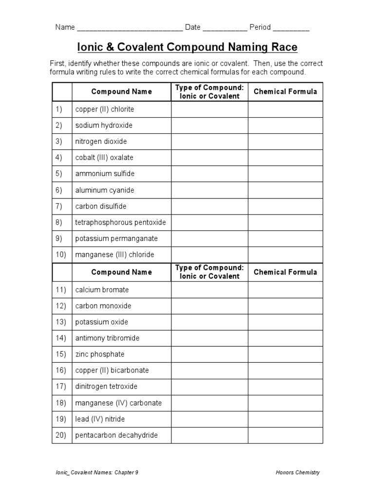 Ionic CovalentNameRace | PDF