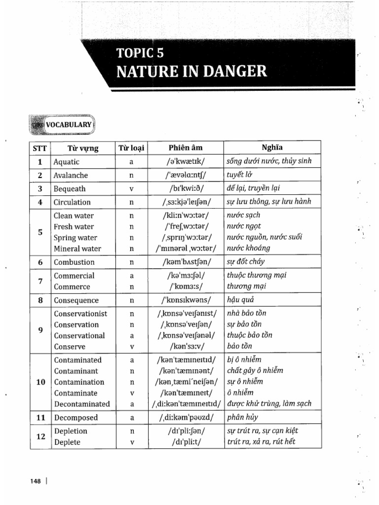 Topic 5 - Natural in Danger | PDF