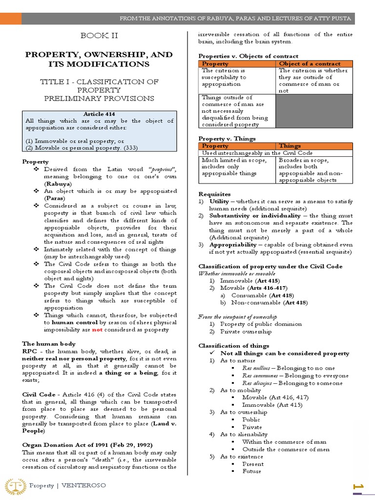 Property Reviewer (Rabuya, Paras) (2022) | Download Free PDF | Property ...