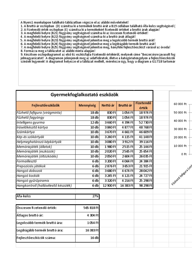 Alap Excel Feladatok 1637009196 | PDF