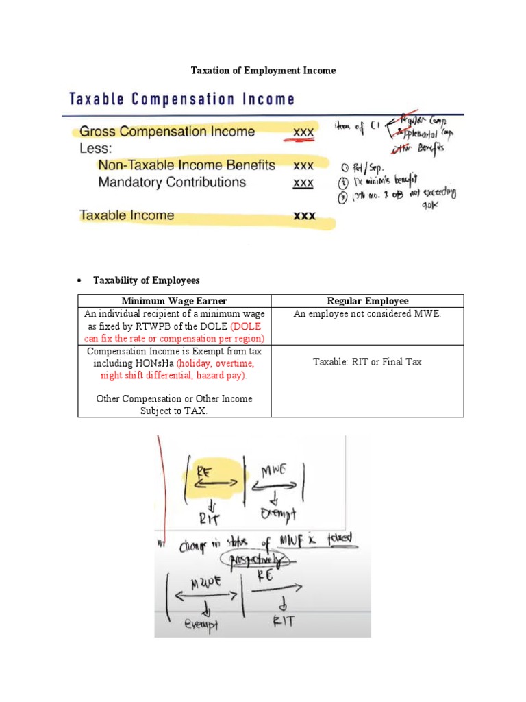 Taxation of Employment Income | PDF | Taxes | Employment