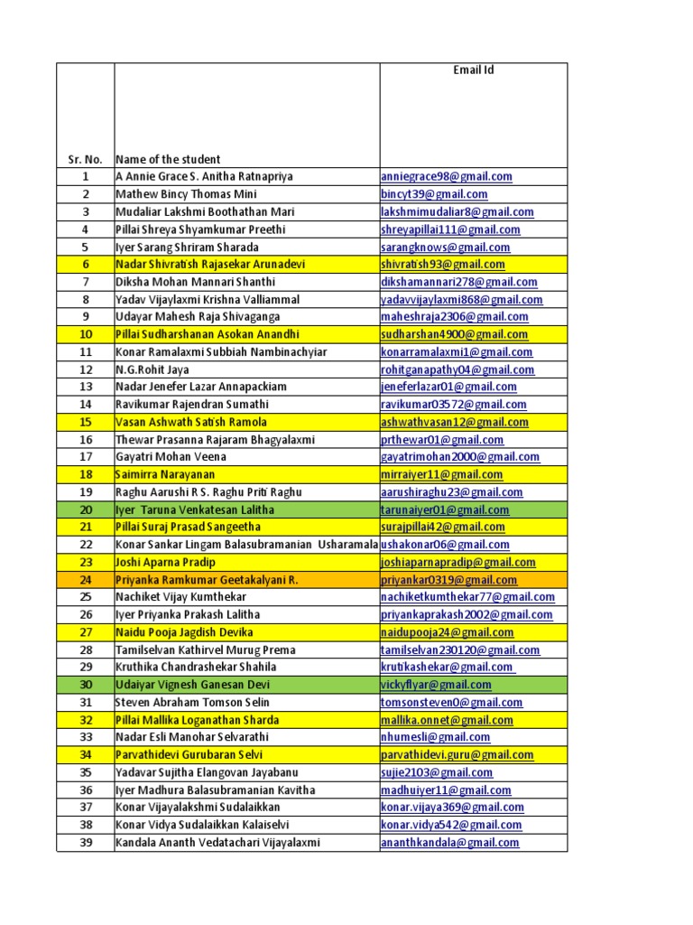 MMS Student Contact List | PDF