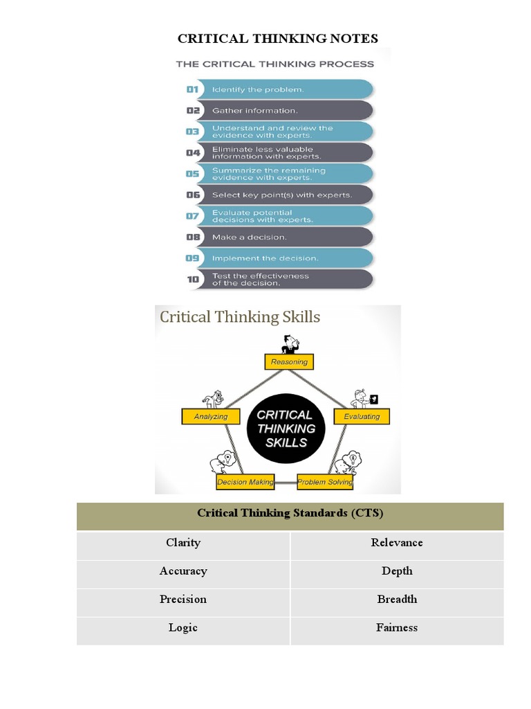 Critical Thinking Notes | PDF | Argument | Fallacy