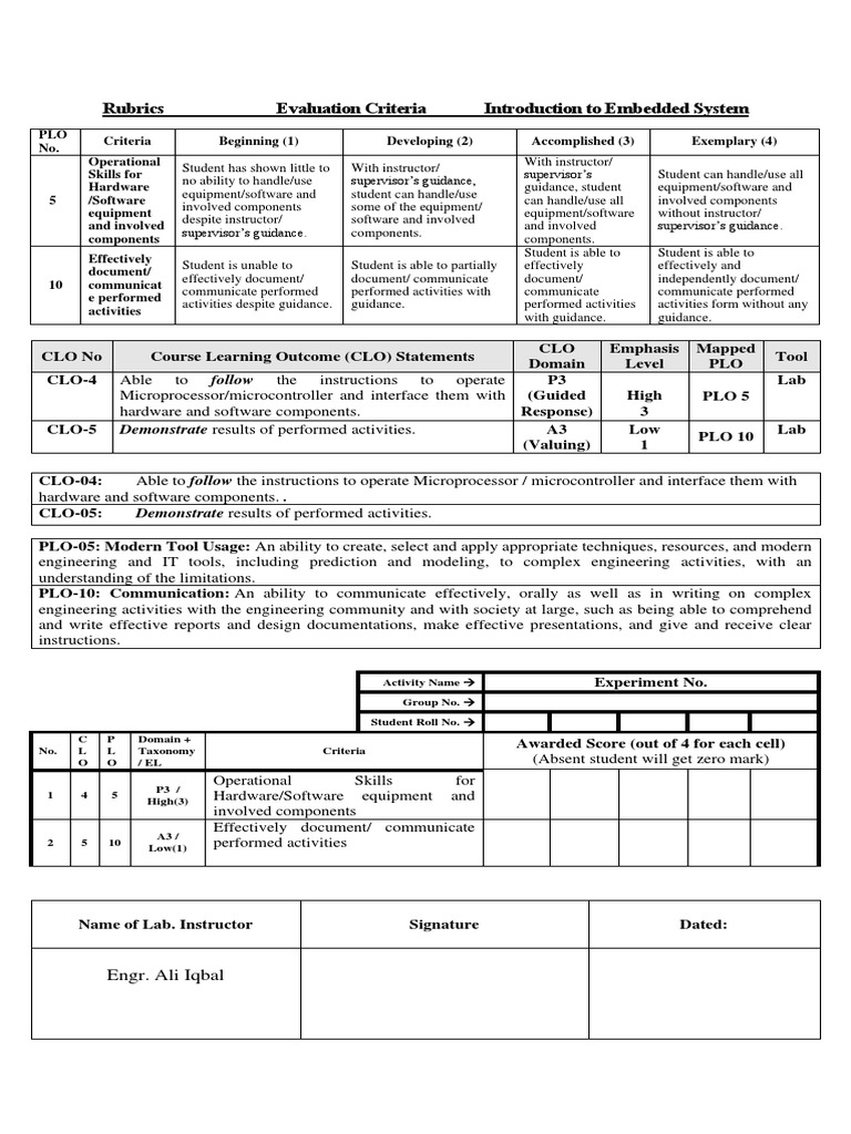 Rubrics Embedded System | PDF | Embedded System | Engineering