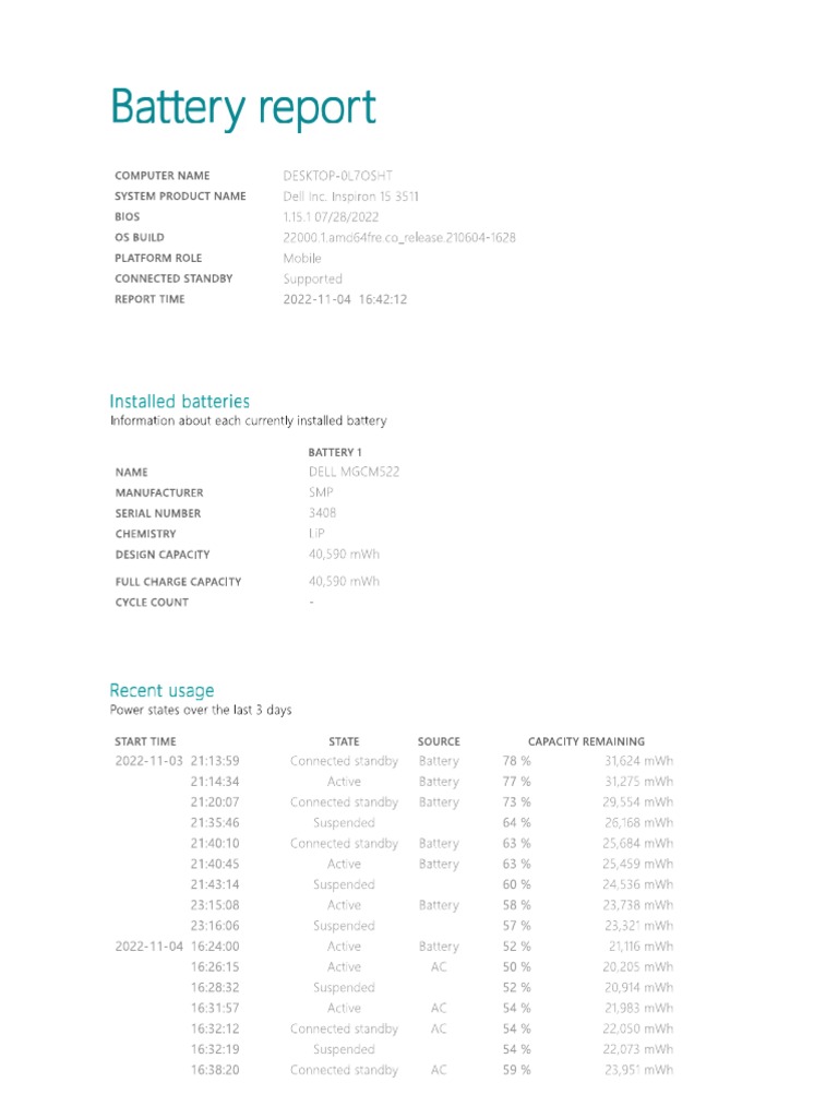 Battery Report 04112022 | PDF