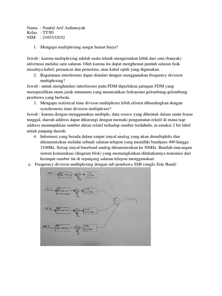 Naufal Arif A - TT3D - Kuis Multiplexing | PDF