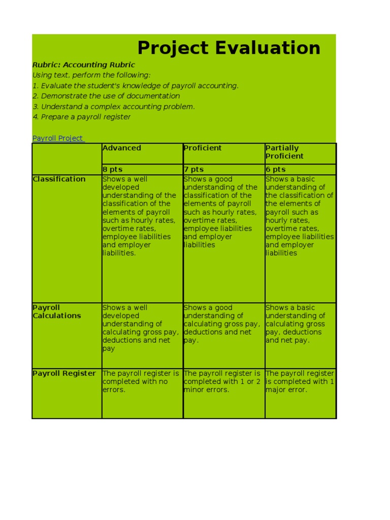 Project Evaluation: Rubric: Accounting Rubric | PDF | Payroll | Graphics