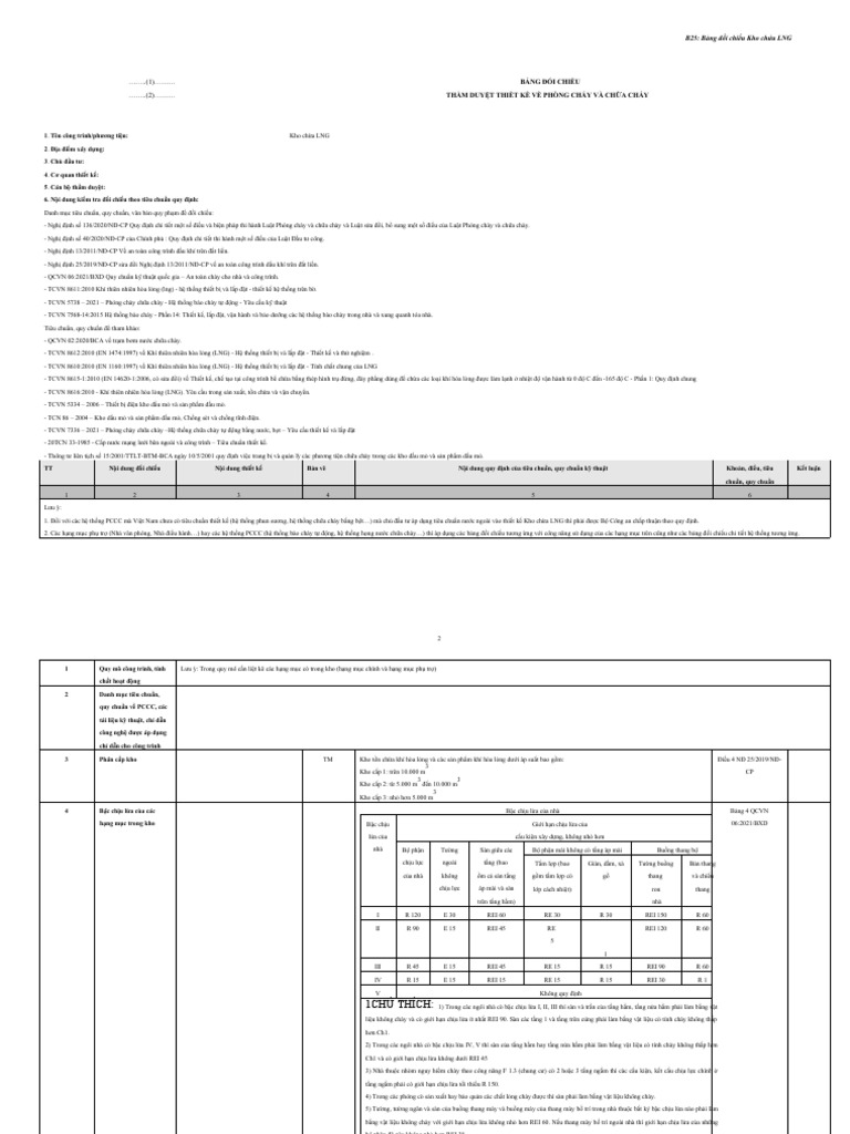 B25. Kho CH A LNG | PDF