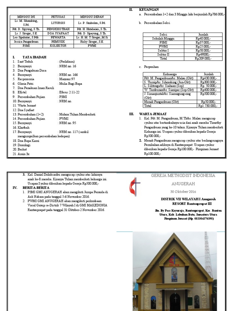 BULETIN | PDF