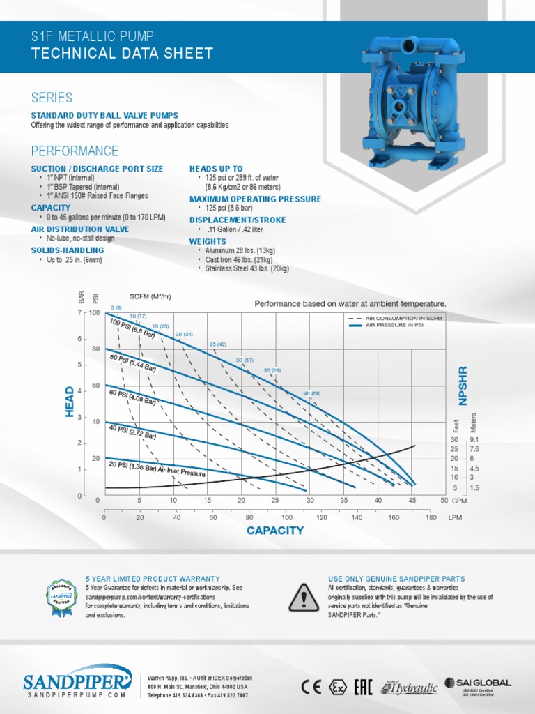 Sandpiper s1f Pump | PDF | Thermoplastic | Fluorine