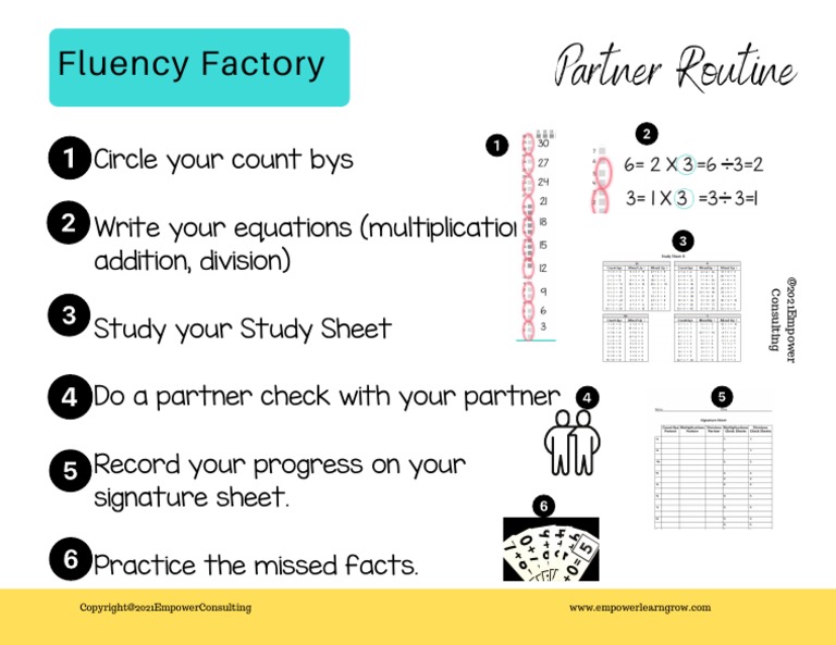 G3 U2 Fluency Factory Partner Routinesmallgrouptaskcard | PDF | Career ...