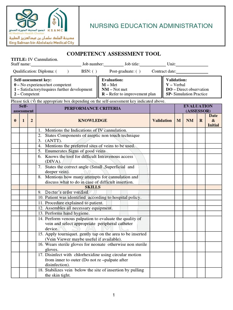 IV Cannulation Checklist | PDF | Intravenous Therapy | Vein