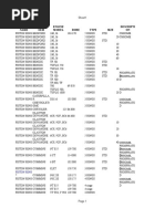 Transportation Damage Codes: Area Codes (1St and 2Nd Digits) | PDF ...