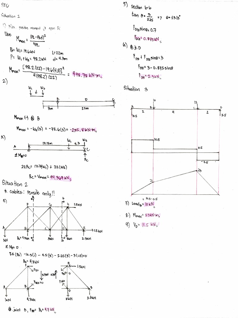 Preboard SEC Solution | PDF