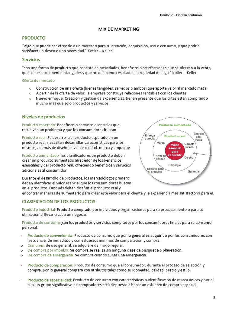 Resumen MKT U7 | PDF | Producto (Negocio) | Marketing