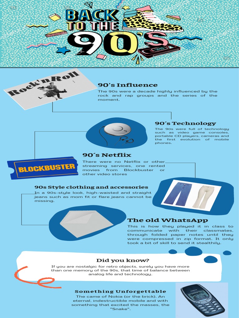 The 90's | PDF