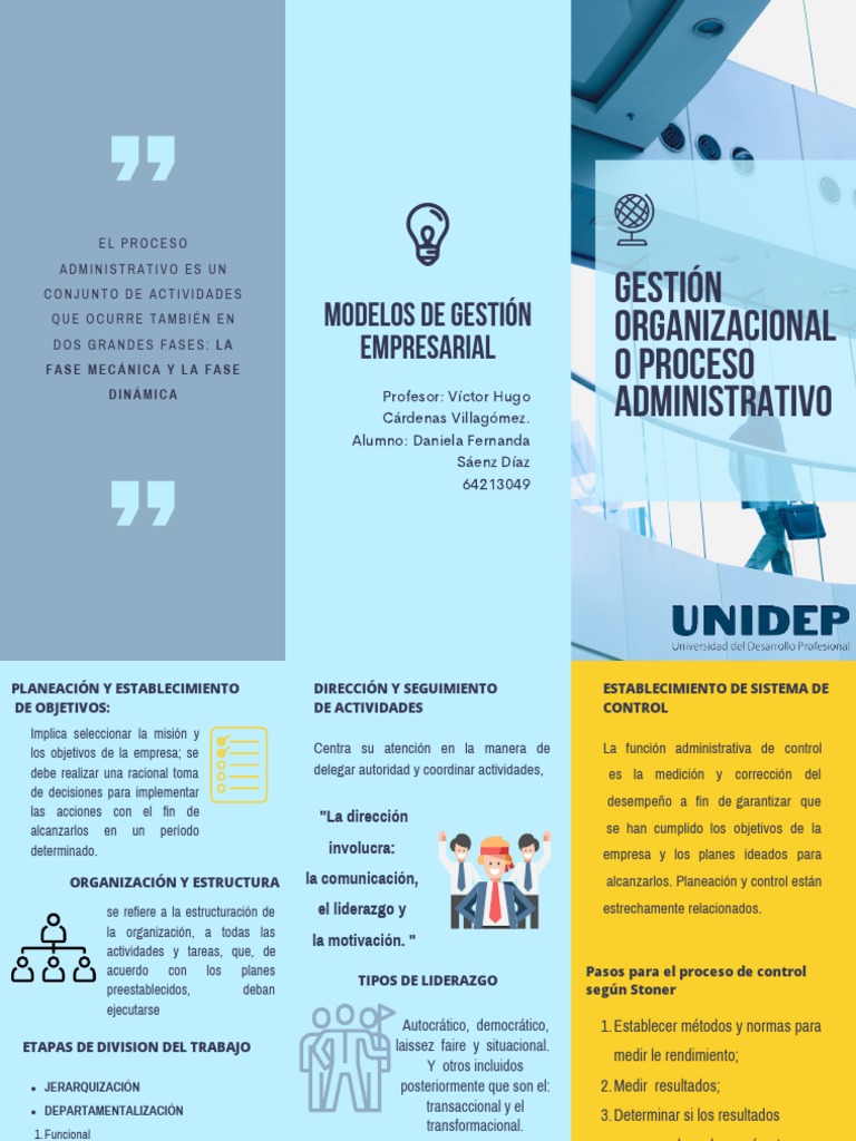 Triptico Proceso Administrativo Sesión 2 | PDF | Planificación | Liderazgo