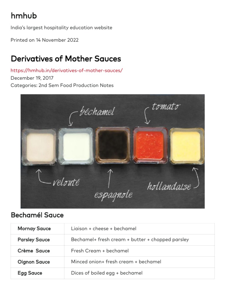 Derivatives of Mother Sauces - Hmhub - Perfect ? Hub For 120k ...