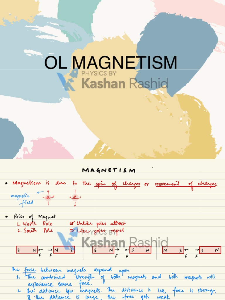 Understanding Magnetism: A Concise Explanation of Magnetic Fields ...