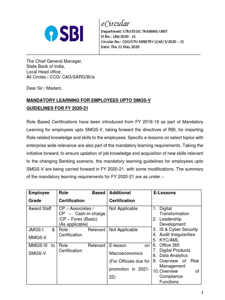 Mandatory Learning Guidelines 2020-21 | PDF | Reserve Bank Of India | Computing