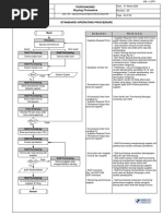 Contoh SOP Proses Pembelian Berdasarkan ISO 9001 ISO 14001 Dan OHSAS ...