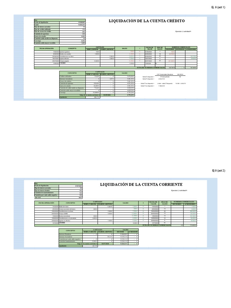 Actividad 9. Ejercicio Manual Cuenta Corriente y Cuenta de Crédito - 22-23 - KEVIN ANGULO Y ...