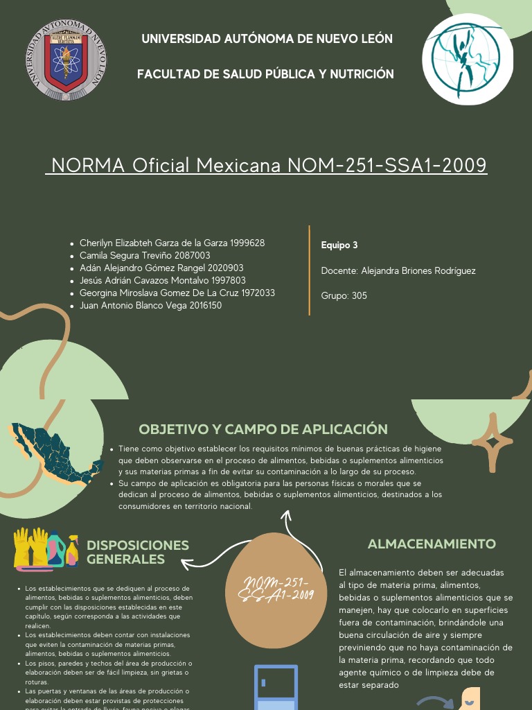 4.2 Mapa NOM-251-SSA1-2009 | PDF | Alimentos | Suplementos dietéticos