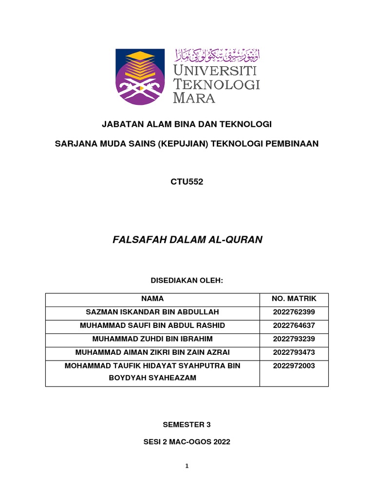 Ctu552 Assignment 1 Group 1 | PDF
