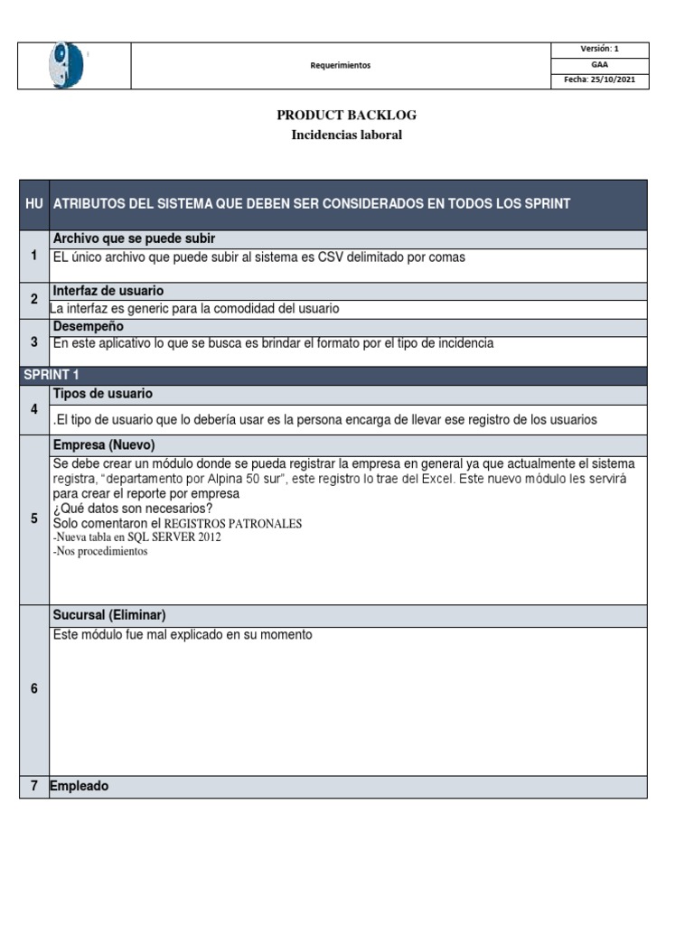 Formato Product Backlog | PDF
