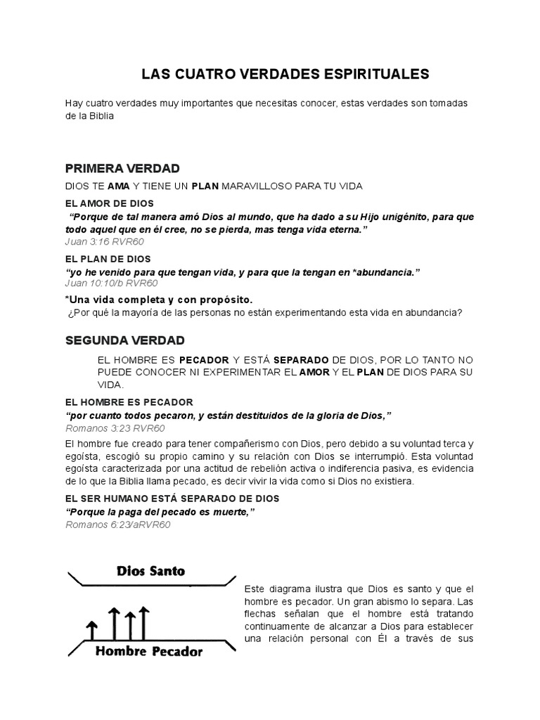 Las Cuatro Verdades Espirituales | PDF