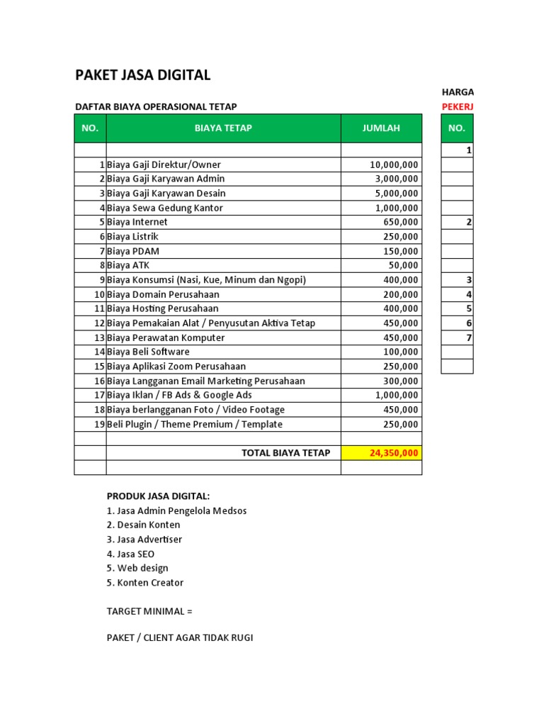 04rumus Excel Hitung HPP Jasa Digital 5 Agustus 2021 | PDF