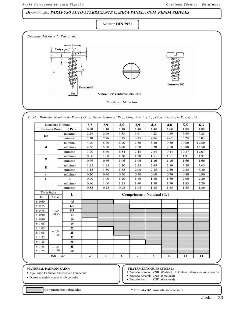 Parafuso DIN 7971: Especificações Técnicas | PDF