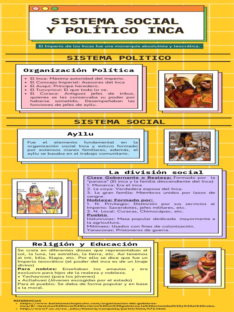 Sistema Social y Político Inca | PDF | Imperio Inca