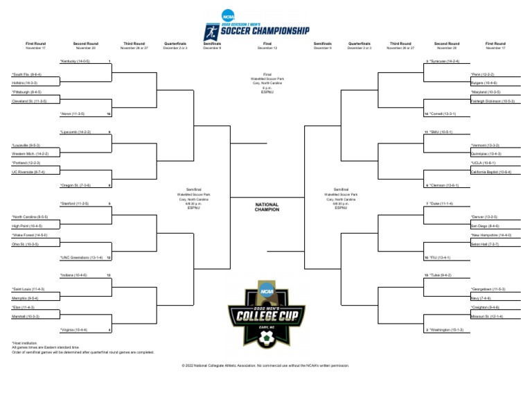 Ncaa Tournament Soccer Bracket 2022 | PDF | Ncaa Division I Basketball ...