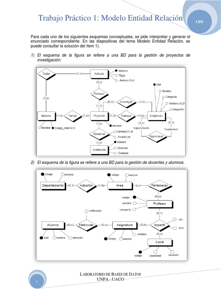TP1 Modelo Entidad Relación | PDF | Bases de datos